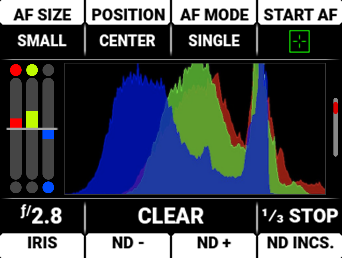 Histogram Page
